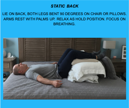 Middle Back Relief – Lovett Chiropractic Pain Relief Clinic